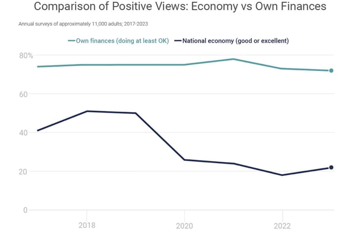June Market Commentary A Fragile Balance at the Mid-Point of the Year ...